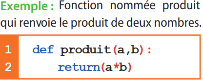 Programmer en Python - Écrire une fonction